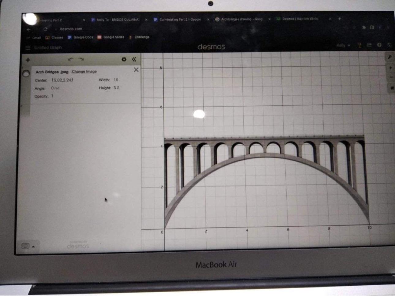 Solved 3. Describe how each form of the equation is | Chegg.com