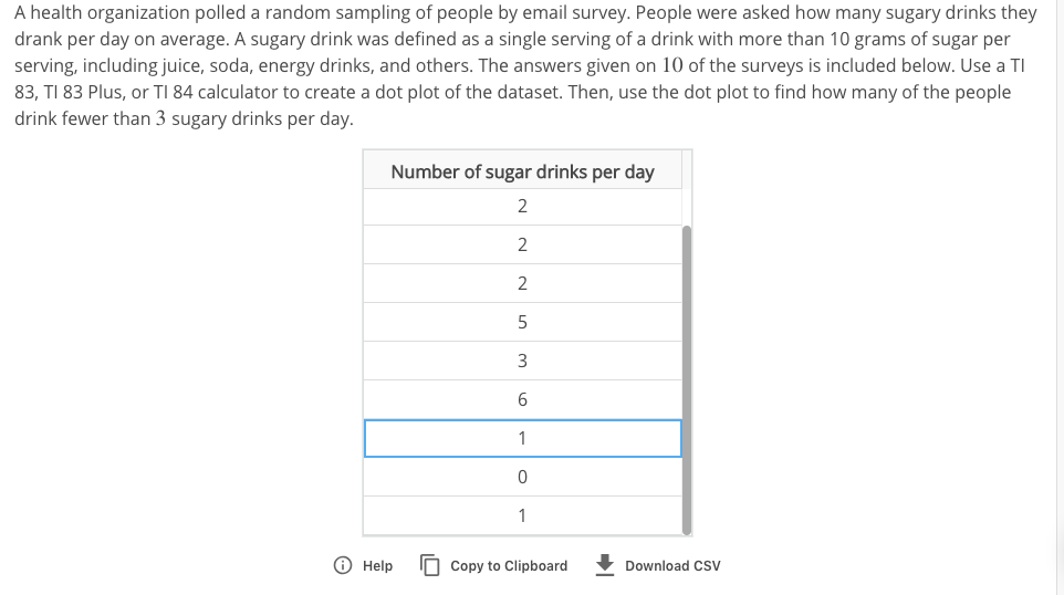 Solved A health organization polled a random sampling of | Chegg.com