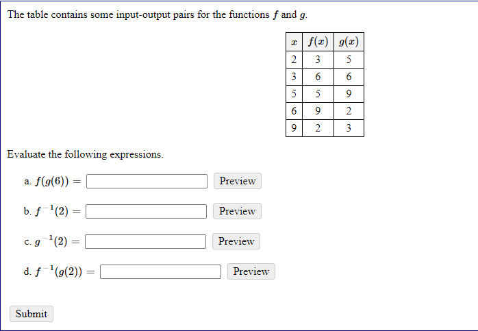 Solved The Table Contains Some Input Output Pairs For The 