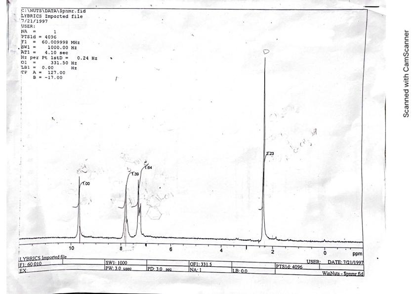 Solved Hint: Acid Q: Complete NMR spectra data, IR spectra | Chegg.com