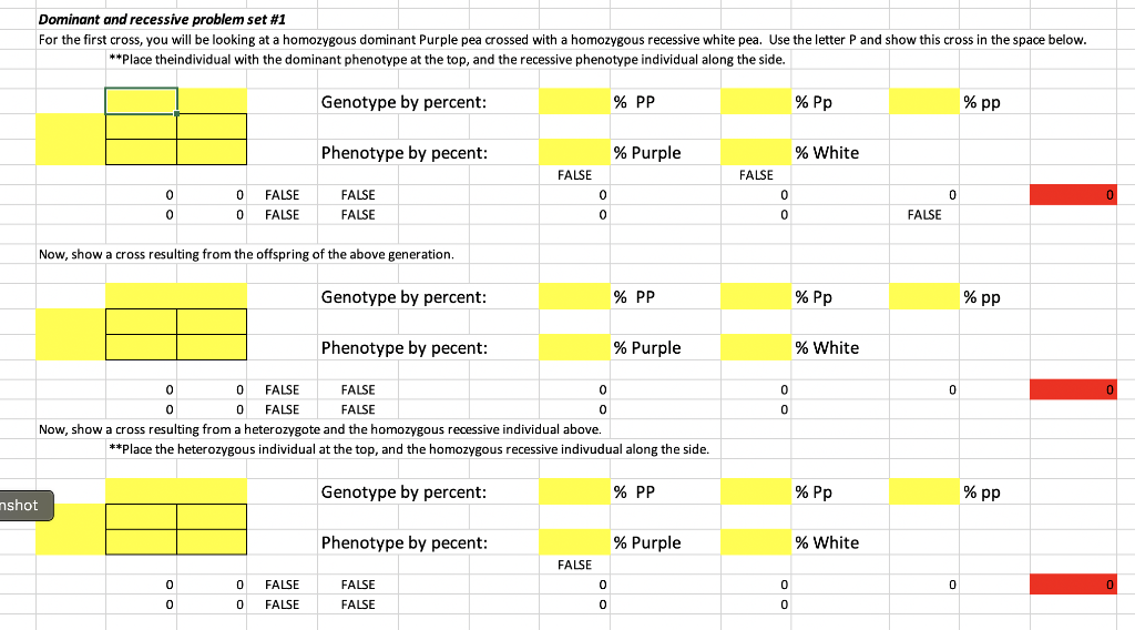 Solved Dominant and recessive problem set \#1 For the first | Chegg.com