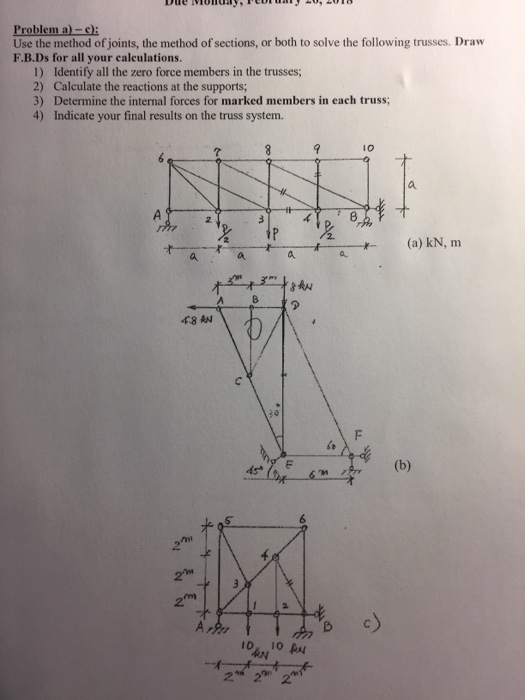 Solved Use the method of joints, the method of sections, or | Chegg.com