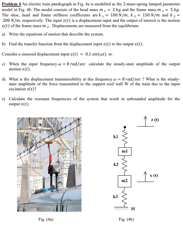 Solved Problem 4 An electric train pandograph in Fig. 4a is | Chegg.com