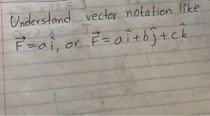 Solved Understand-vector notation like | Chegg.com