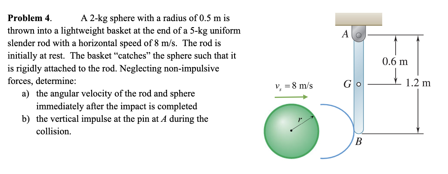 Solved Problem 4. A 2−kg sphere with a radius of 0.5 m is | Chegg.com