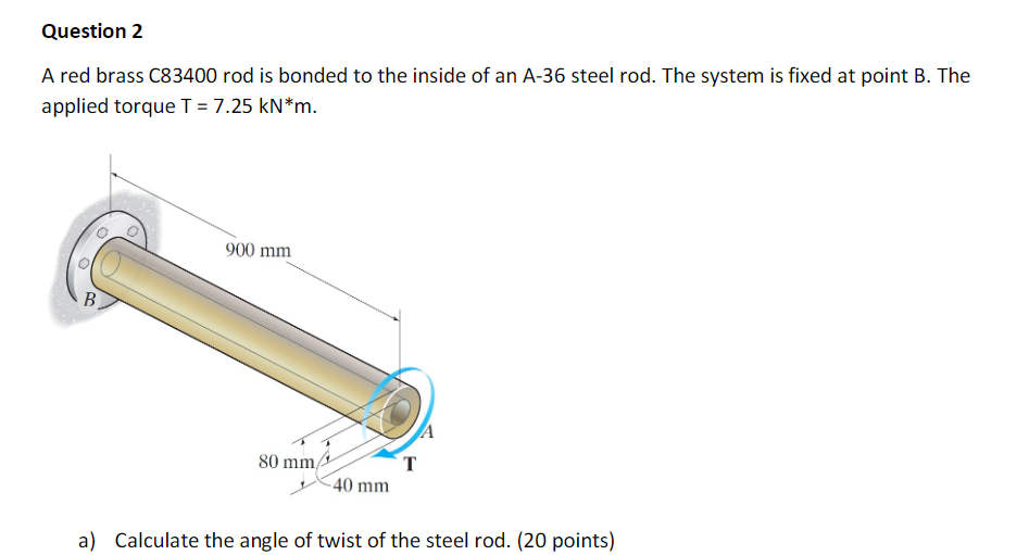 Solved a) Calculate the angle of twist of the steel rod b) | Chegg.com