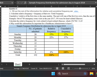 Solved 1. Fill out the wevt of the indormation for relative | Chegg.com