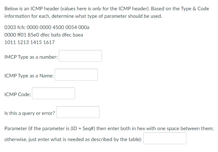 Below is an ICMP header (values here is only for the | Chegg.com