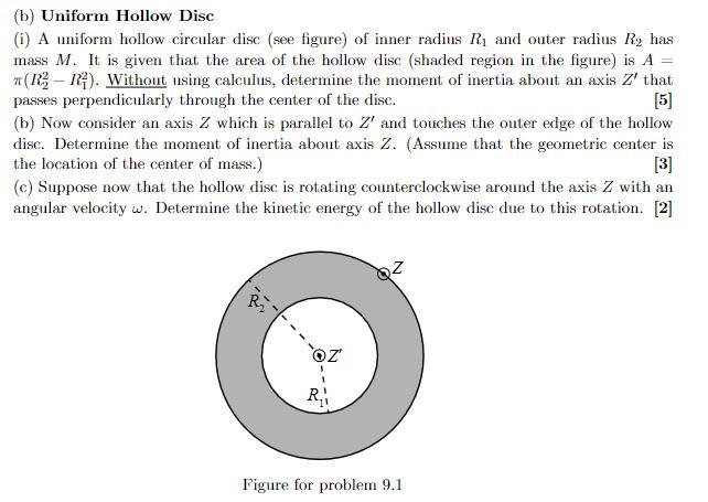 Solved 7 (b) Uniform Hollow Disc (i) A uniform hollow | Chegg.com