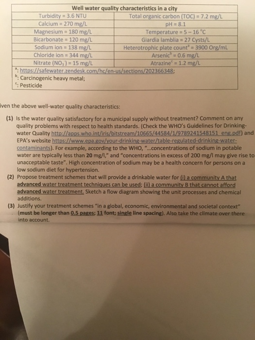 Solved Given the above well-water quality characteristics: | Chegg.com