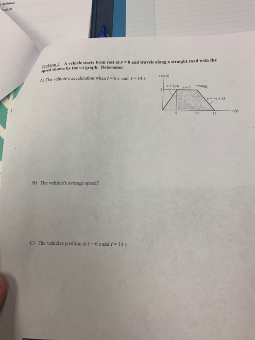 Solved TEXAS SOUTHERN UNIVERSITY CIVECIVT 233-DYNAMICS: Test | Chegg.com
