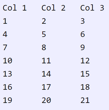 Solved How can I get my 1D array into a 2D array of 3 | Chegg.com