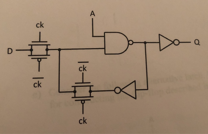 Solved The following is a gate level schematic of a modified | Chegg.com
