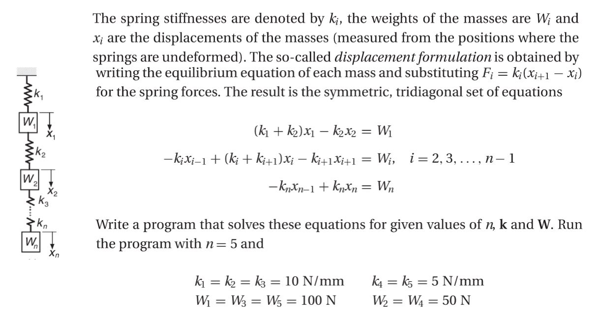 The spring stiffnesses are denoted by ki, the weights | Chegg.com