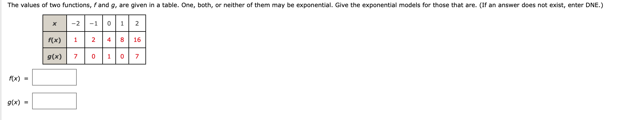 Solved \begin{tabular}{|c|c|c|c|c|c|} \hlinex & −2 & −1 & 0 | Chegg.com