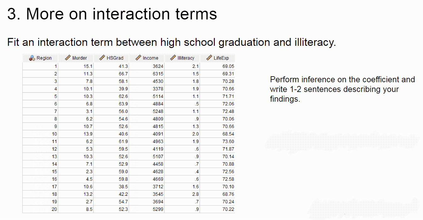 Solved Problem 1: Life Expectancy - Data set on various | Chegg.com