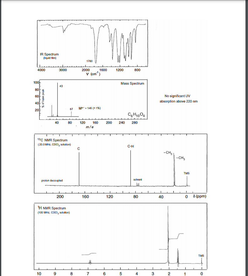 Solved In the boxes below, provide the structure of the | Chegg.com