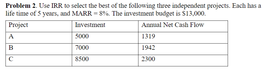 Solved Problem 2. Use IRR to select the best of the | Chegg.com