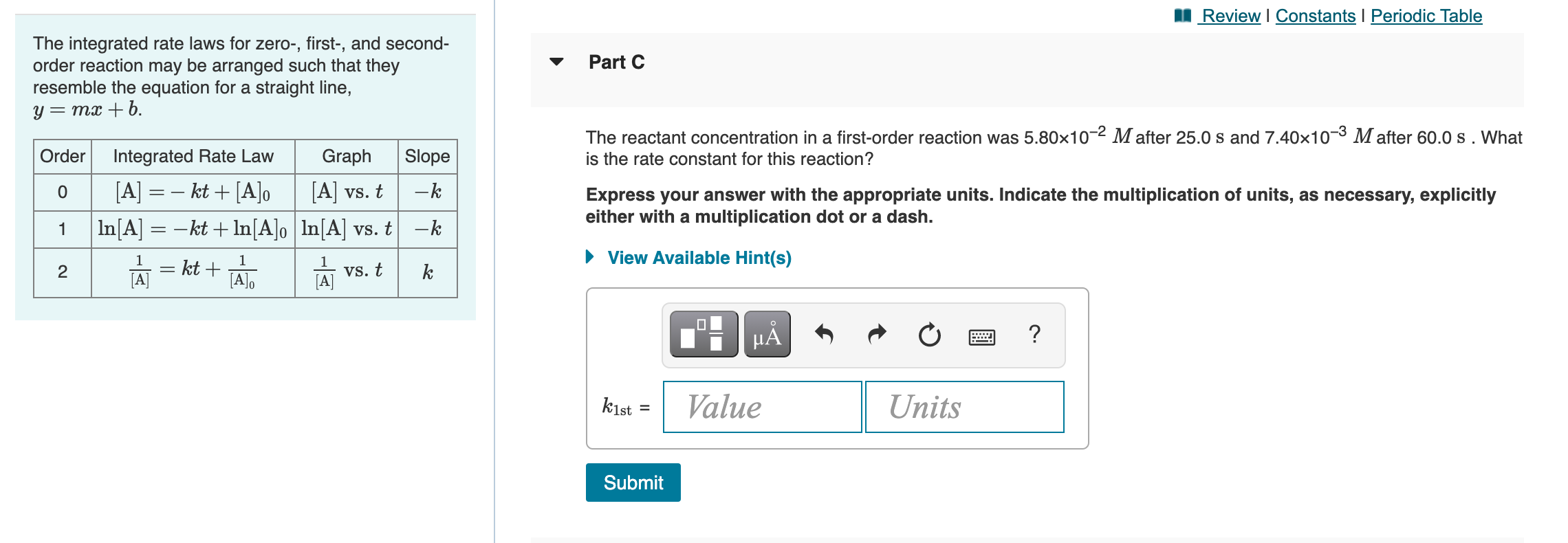 Solved II Review | Constants | Periodic Table The integrated | Chegg.com