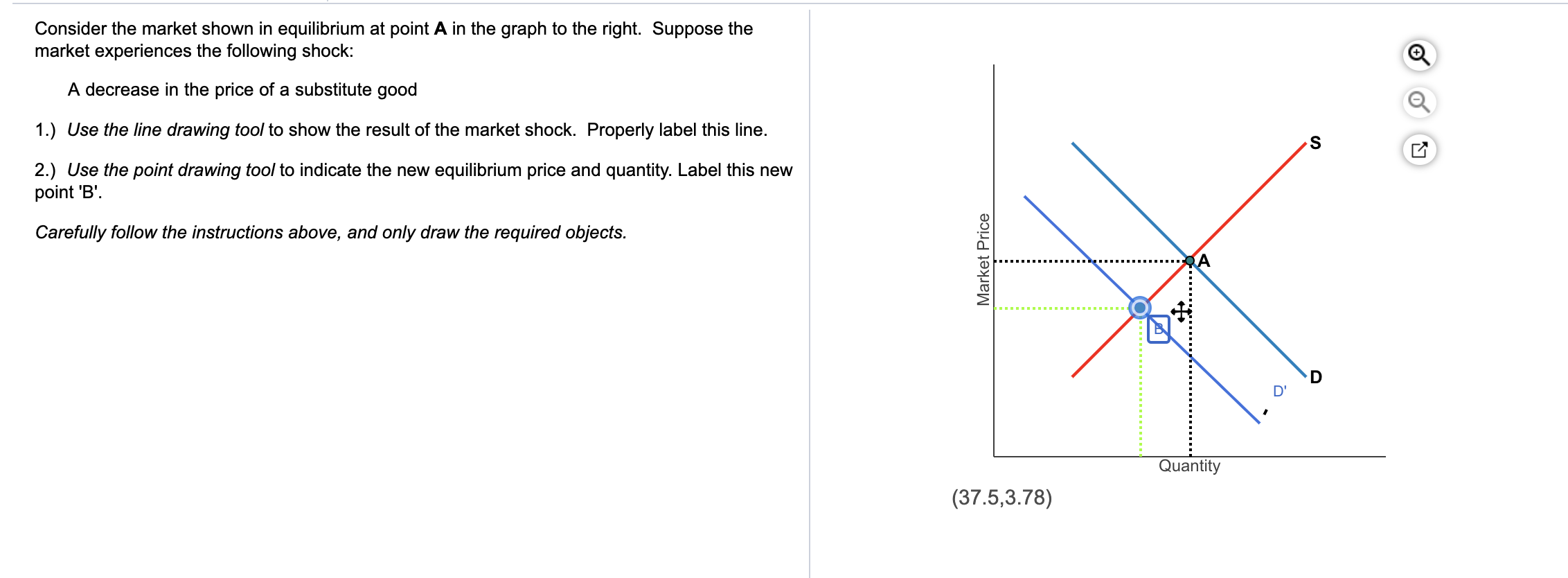 Solved Consider the market shown in equilibrium at point A | Chegg.com Solved Consider the market shown in equilibrium at point A | Chegg.com