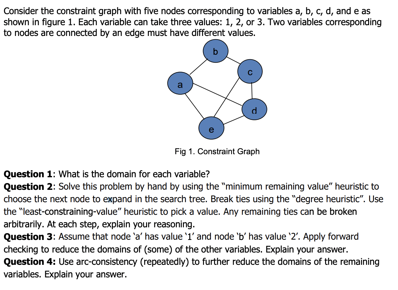 Solved Consider the constraint graph with five nodes | Chegg.com