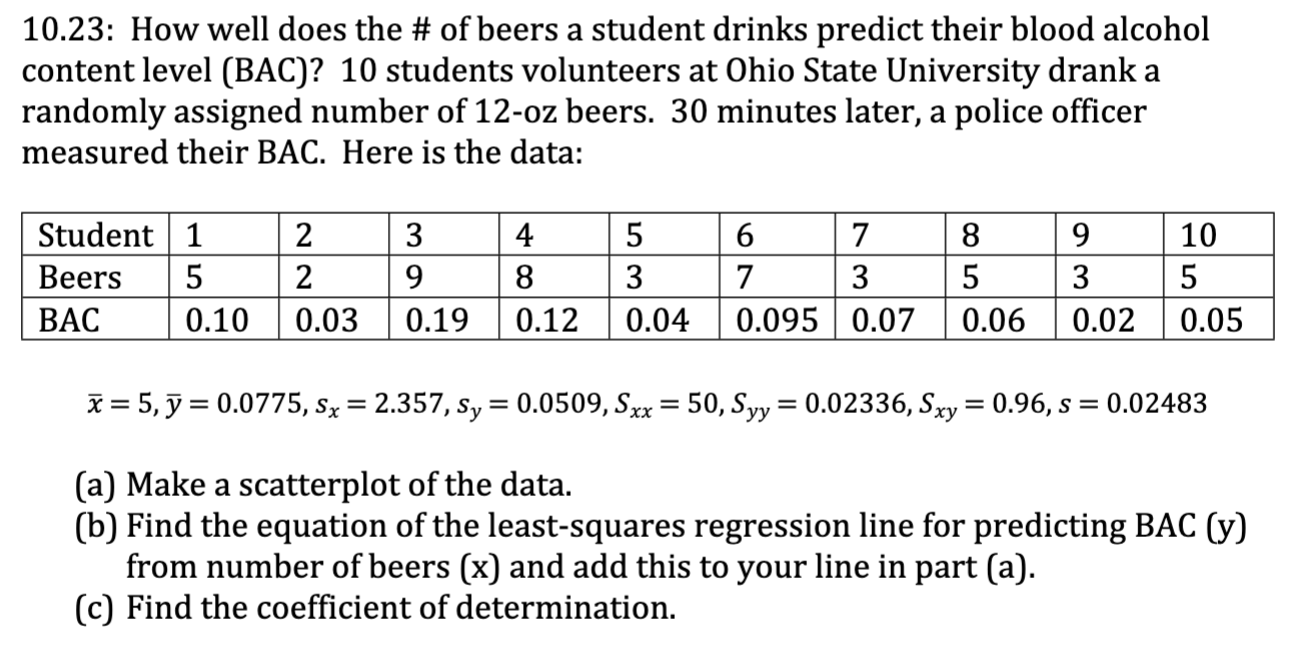 Solved 10.23: How well does the # of beers a student drinks | Chegg.com