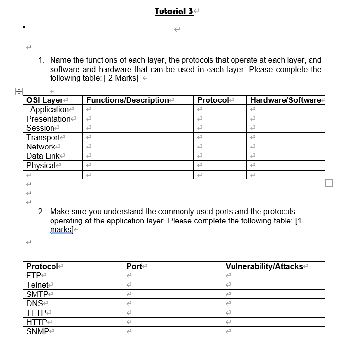 Solved Name the functions of each layer, the protocols that | Chegg.com