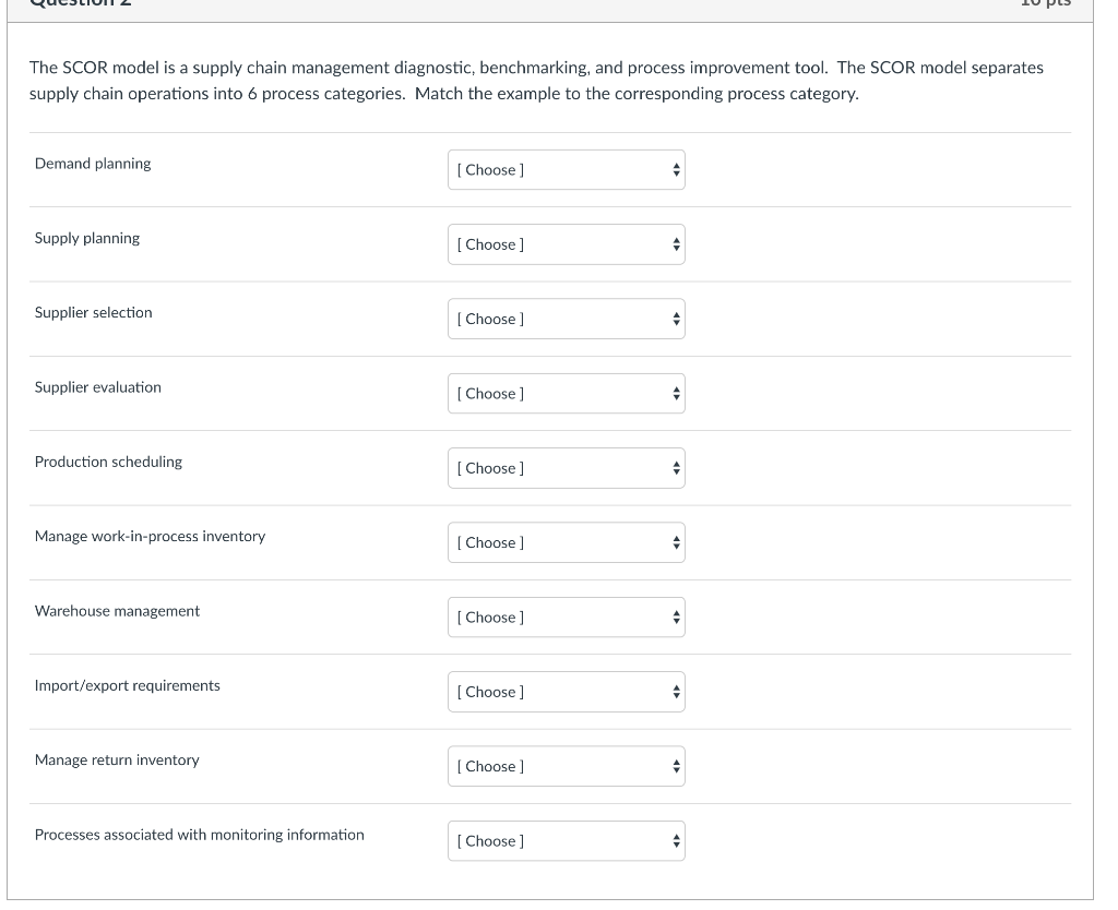 The SCOR model is a supply chain management | Chegg.com