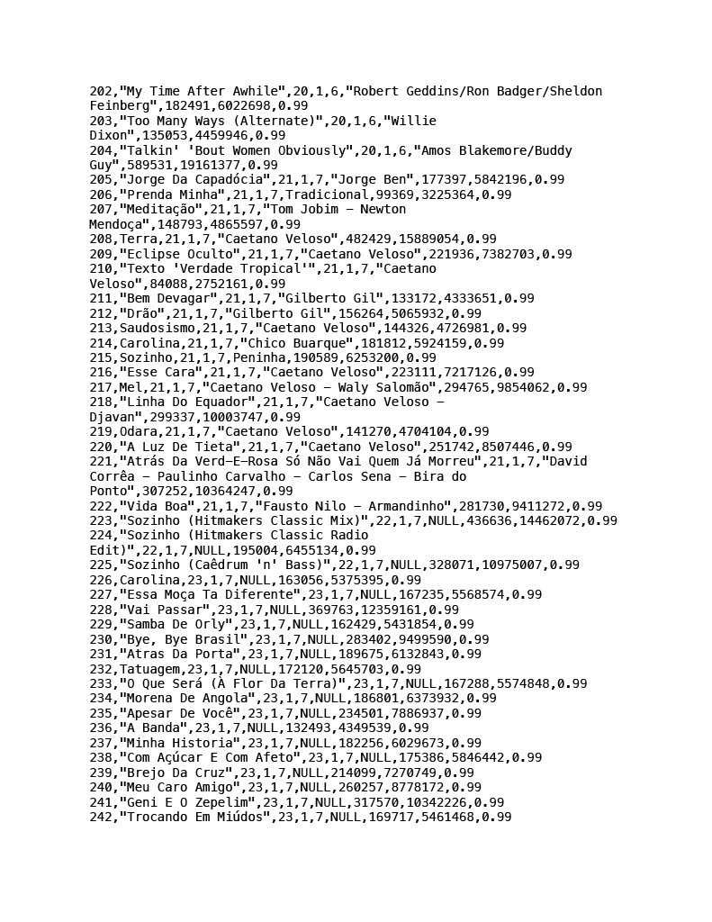 Solved Please help:Write the following6 queries in | Chegg.com