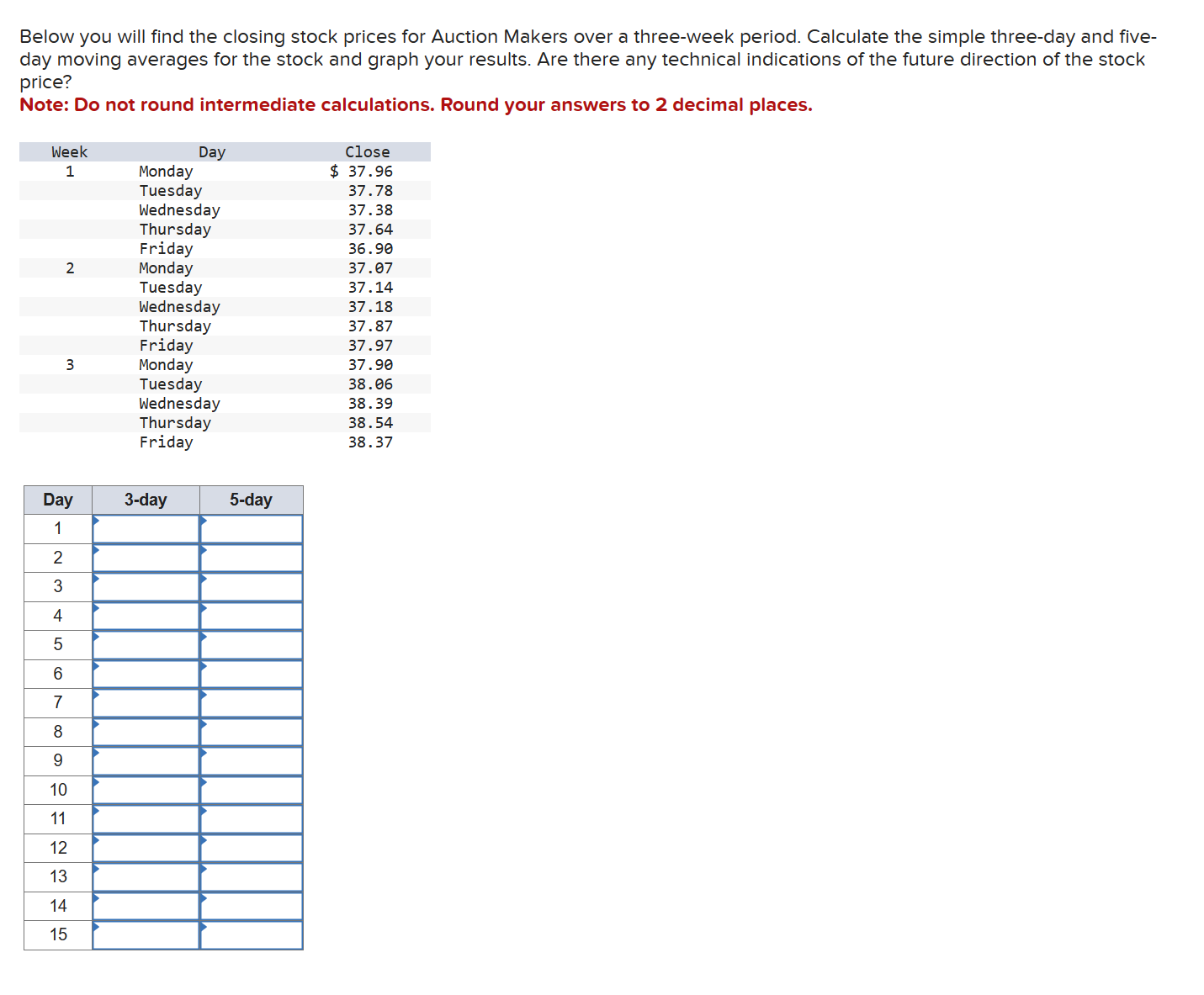 Solved Below you will find the closing stock prices for | Chegg.com