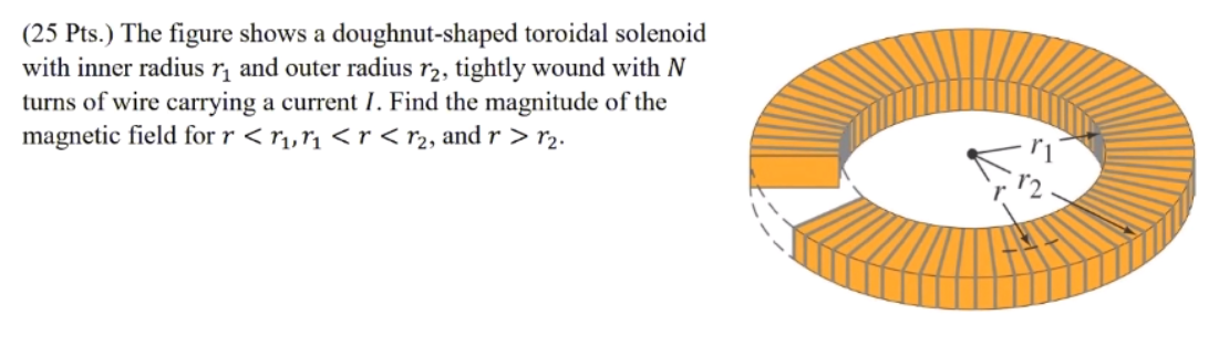 Solved (25 Pts.) The figure shows a doughnut-shaped toroidal | Chegg.com