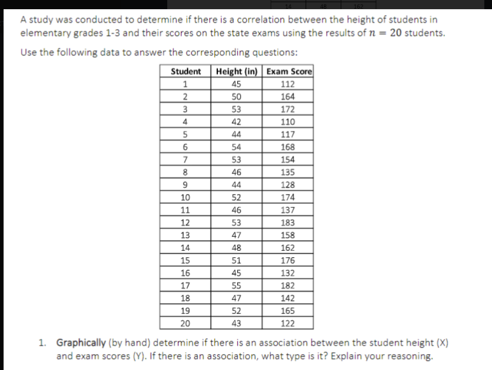 Solved A study was conducted to determine if there is a | Chegg.com