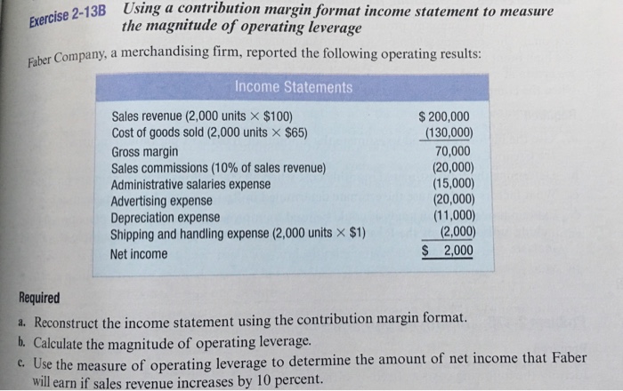 Solved Using a contribution margin format income statement | Chegg.com