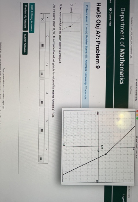 Solved Department of Mathematics Hw08 Obj A7: Problem 9 10 | Chegg.com