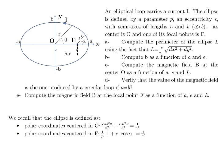 Solved An elliptical loop carries a current I. The ellipse | Chegg.com