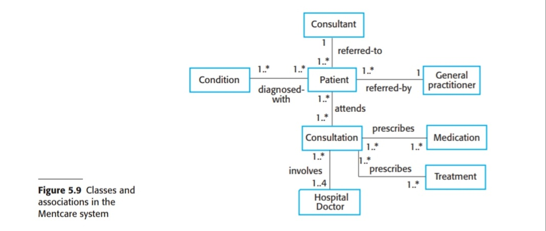 Solved Question 3 (25 POINTS): Analyze how messages and | Chegg.com