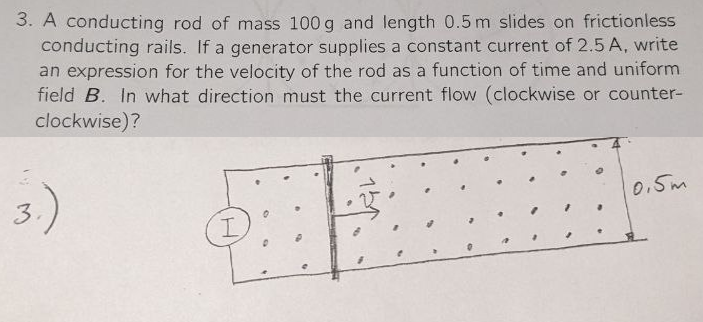 Solved A conducting rod of mass 100g ﻿and length 0.5m | Chegg.com