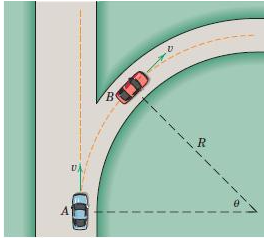 Solved Car B turns onto the circular off-ramp with a | Chegg.com