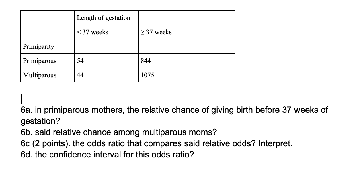 Solved Length of gestation 37 weeks Primiparity | Chegg.com