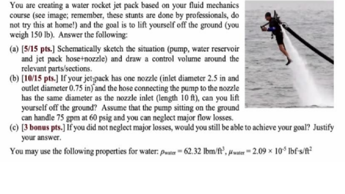 You are creating a water rocket jet pack based on | Chegg.com