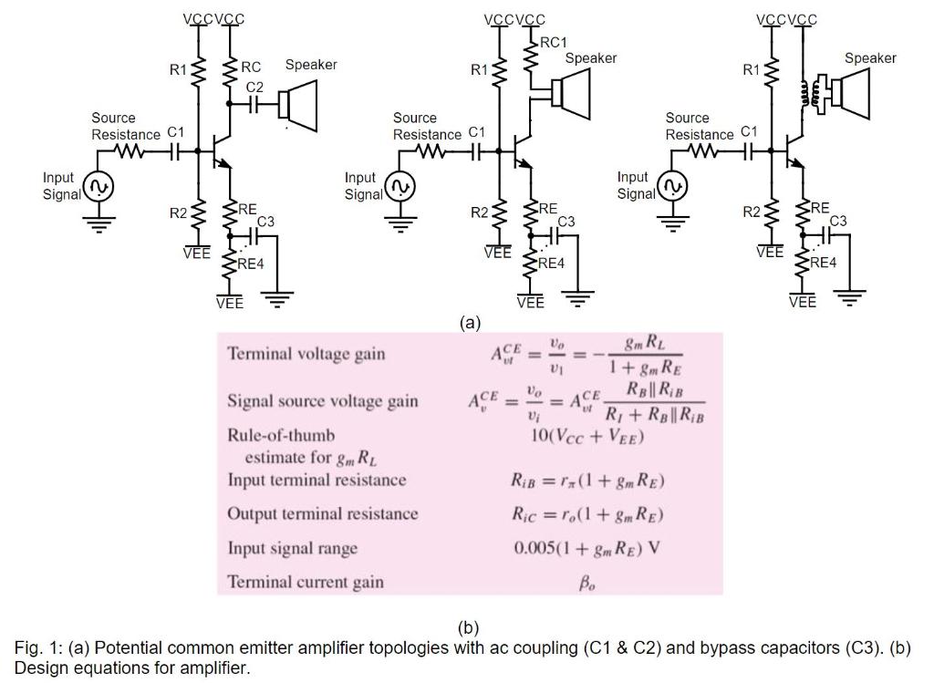 Solved 1. Amplifier Design This design has with multiple | Chegg.com