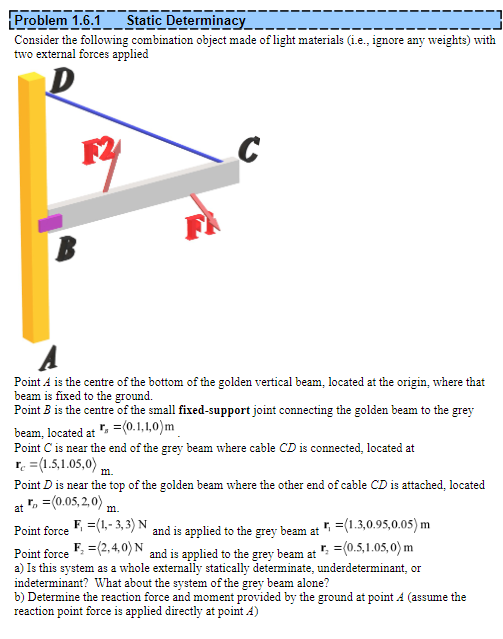 Solved Problem 1.6.1 ﻿Static DeterminacyConsider the | Chegg.com