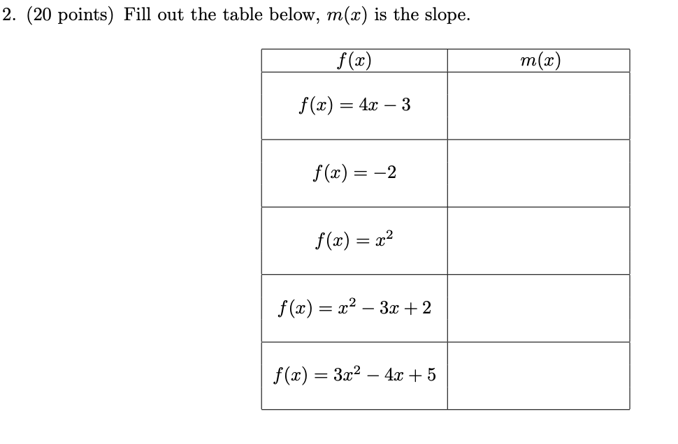 Solved 2. (20 points) Fill out the table below, m(x) is the | Chegg.com