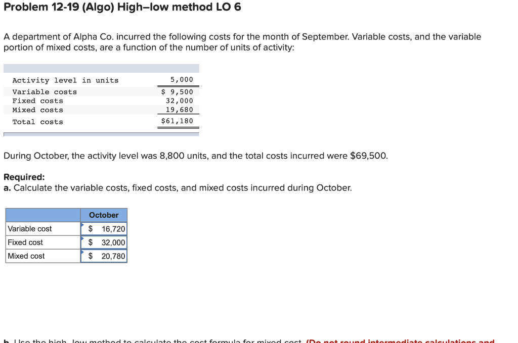 Solved A department of Alpha Co. incurred the following | Chegg.com