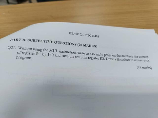 Solved PART B: SUBJECTIVE QUESTIONS (20 MARKS) Q21. Without | Chegg.com