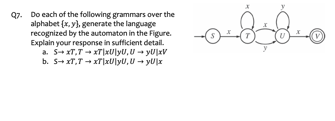 Solved Q7. Do each of the following grammars over the | Chegg.com