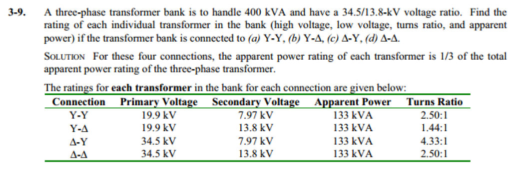 Solved 3-9. A three-phase transformer bank is to handle 400 | Chegg.com