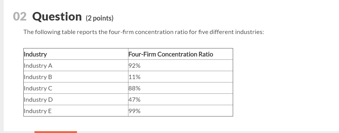 Solved 02 Question (2 points) The following table reports | Chegg.com