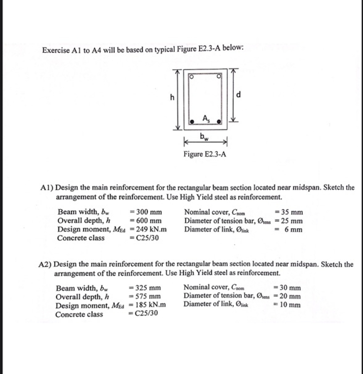 Solved Exercise A1 ﻿to A4 ﻿will be based on typical Figure | Chegg.com