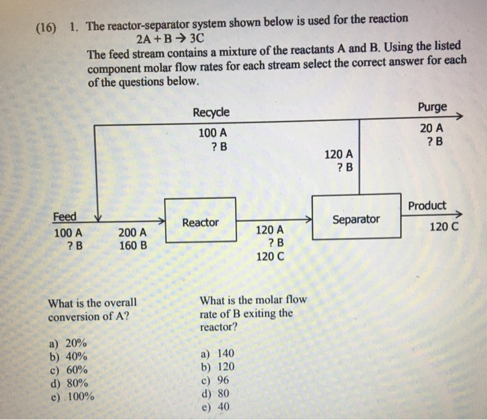 Solved (16) 1. The reactor-separator system shown below is | Chegg.com